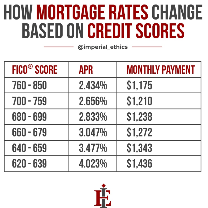 Home [imperialethics.com]